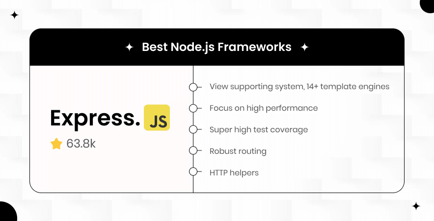 10 Best Node.js Framework Choices for App Development in 2024
