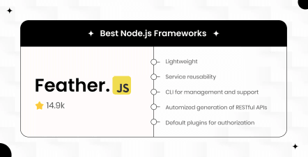 10 Best Node.js Framework Choices for App Development in 2024