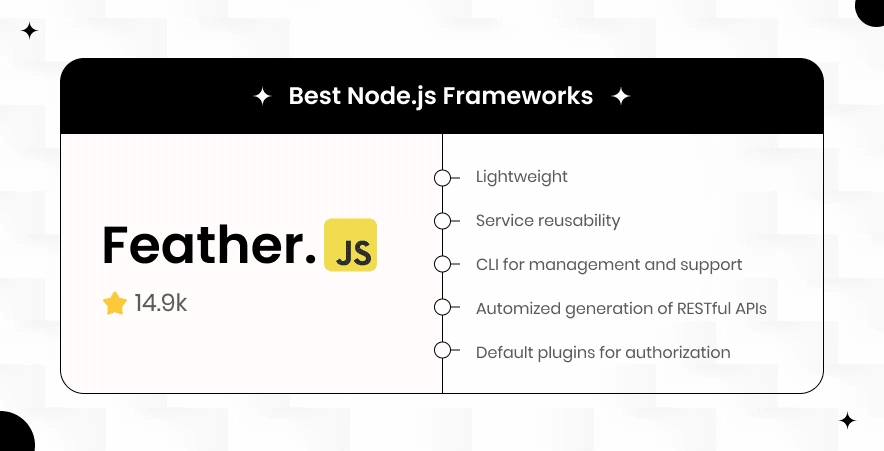 10 Best Node.js Framework Choices for App Development in 2024