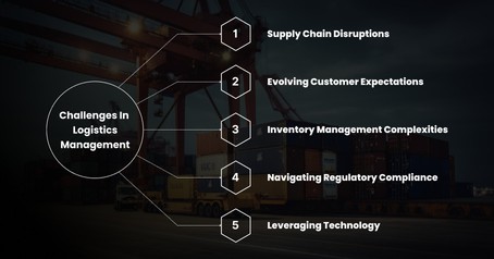 Mastering logistics management: Solutions, services, and benefits ...