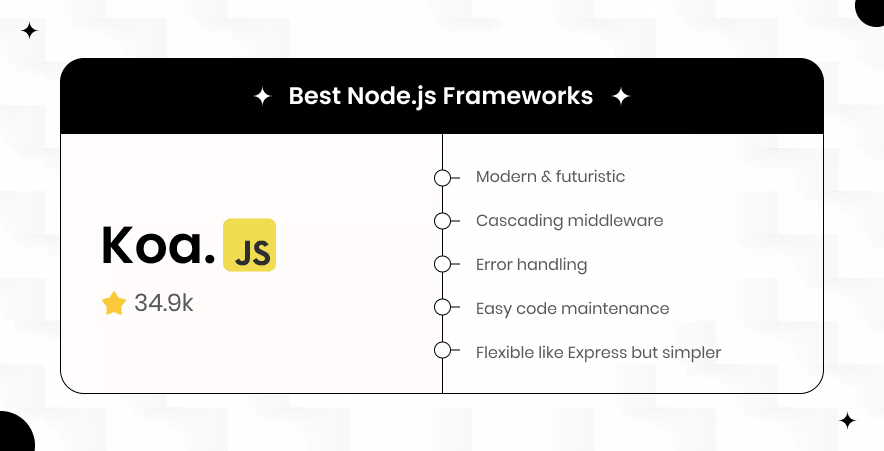 10 Best Node.js Framework Choices for App Development in 2024