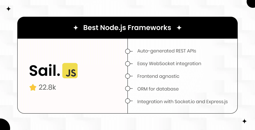10 Best Node.js Framework Choices for App Development in 2024