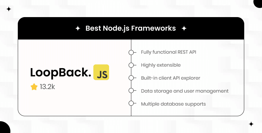 10 Best Node.js Framework Choices for App Development in 2024