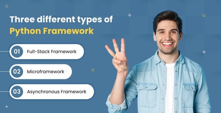 10 Popular Python Frameworks for Web Development